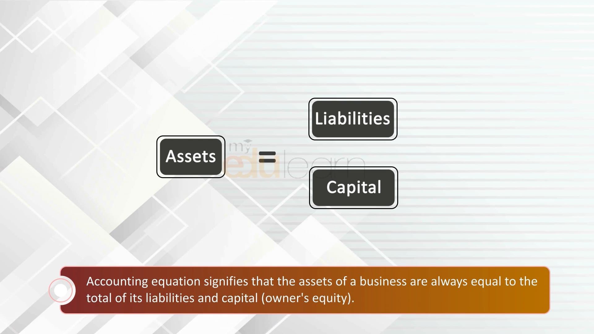 K12 Animated Videos – Empower Teaching with a Rich 2D and 3D Content ...